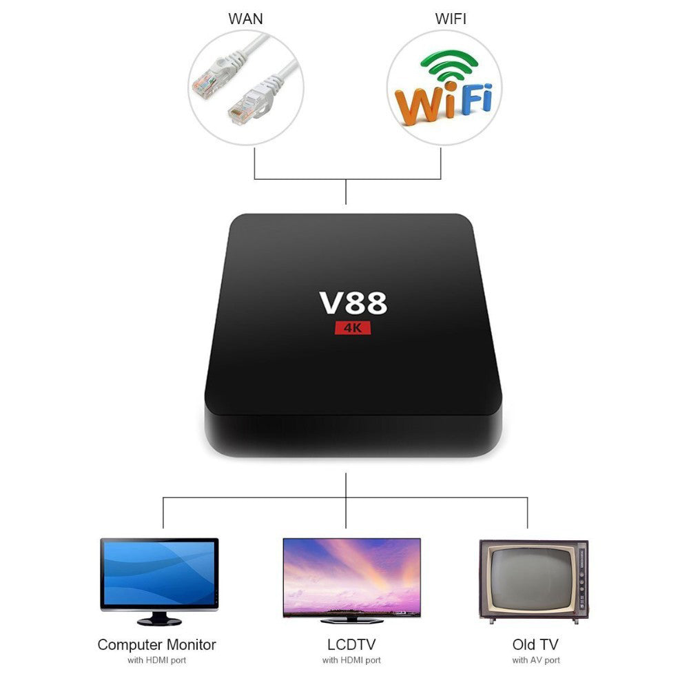V88 android 6.0 SMART TV Box - Turn Any TV Into a Smart TV – shopgadgets